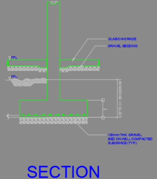 Solved Activities/assessments: 1. Base on the given plan | Chegg.com