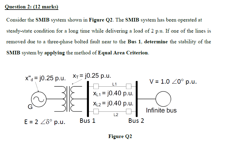 Solved Question 2: (12 marks) Consider the SMIB system shown | Chegg.com