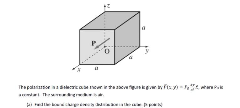Solved 2 a . a The polarization in a dielectric cube shown | Chegg.com
