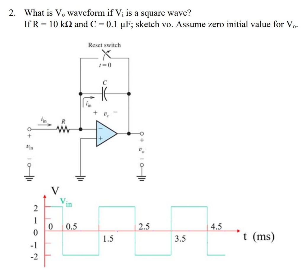 Solved 2. What is Vo waveform if Vi is a square wave? If R = | Chegg.com