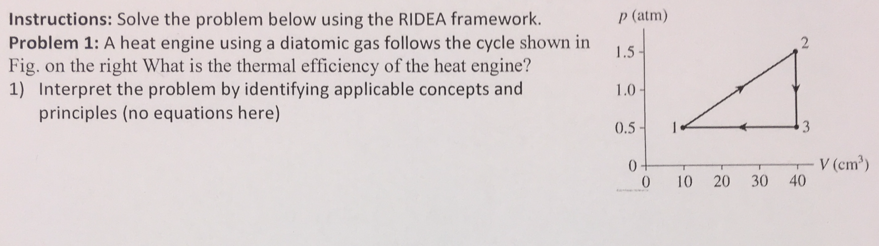 Solved p (atm) Instructions: Solve the problem below using | Chegg.com