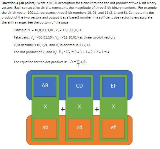 Question 4 30 Points Write A Vhdl Description For 4877