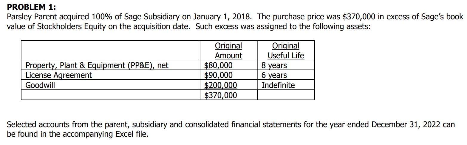 Solved PROBLEM 1: Parsley Parent acquired 100% of Sage | Chegg.com