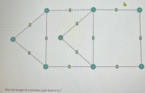 Solved Find the length of a shortest path from h to f. 4 2 | Chegg.com