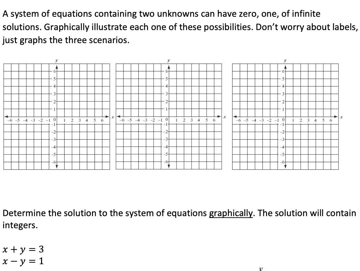 Solved A system of equations containing two unknowns can | Chegg.com