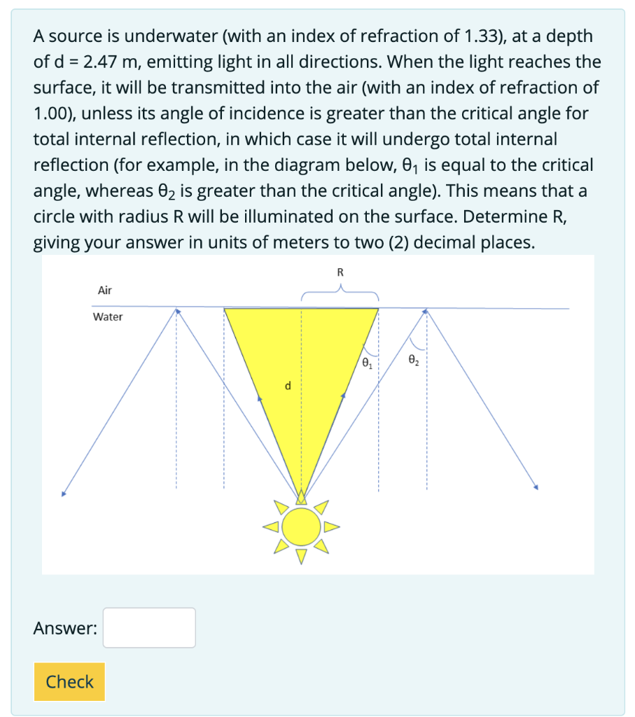 Solved A source is underwater (with an index of refraction | Chegg.com