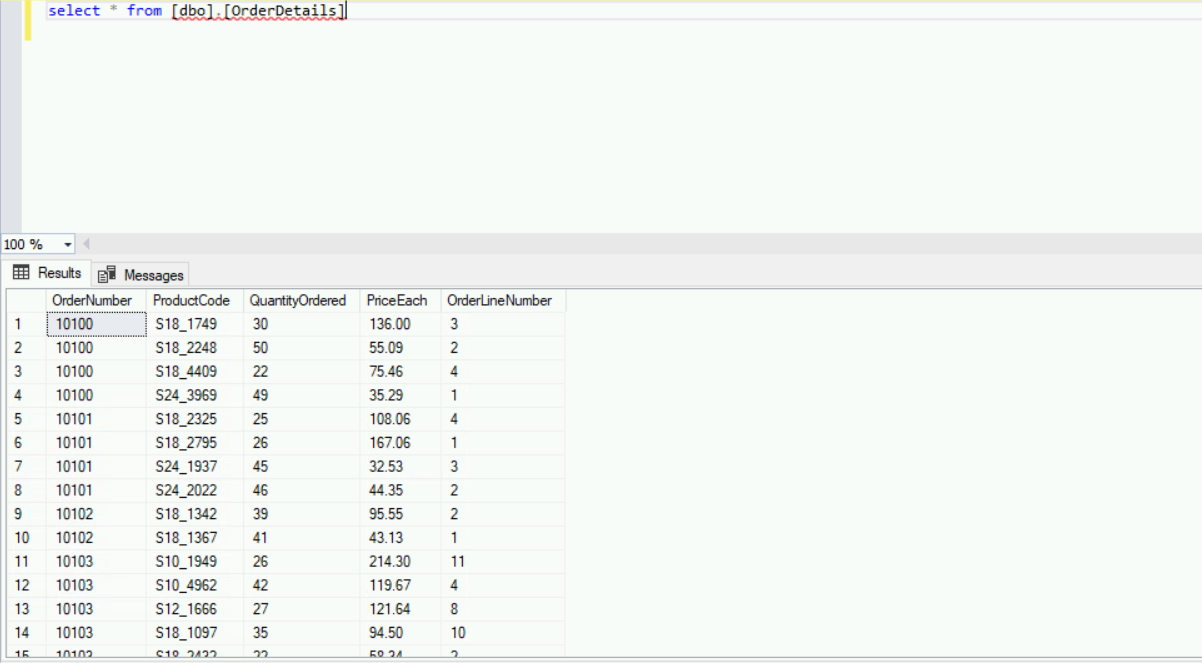 2. See the table 1 in problem 4 for an example of the | Chegg.com