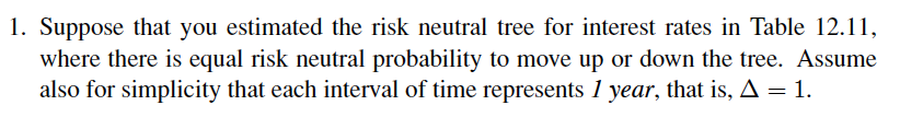 Suppose that you estimated the risk neutral tree for | Chegg.com