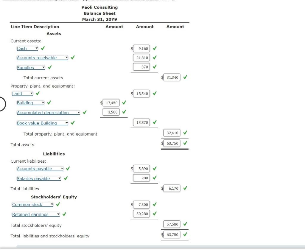 Solved Financial Statements from the End-of-Period | Chegg.com