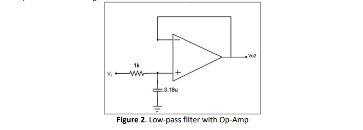 Solved Figure 2. ﻿Low-pass filter with Op-AmpNow replace the | Chegg.com