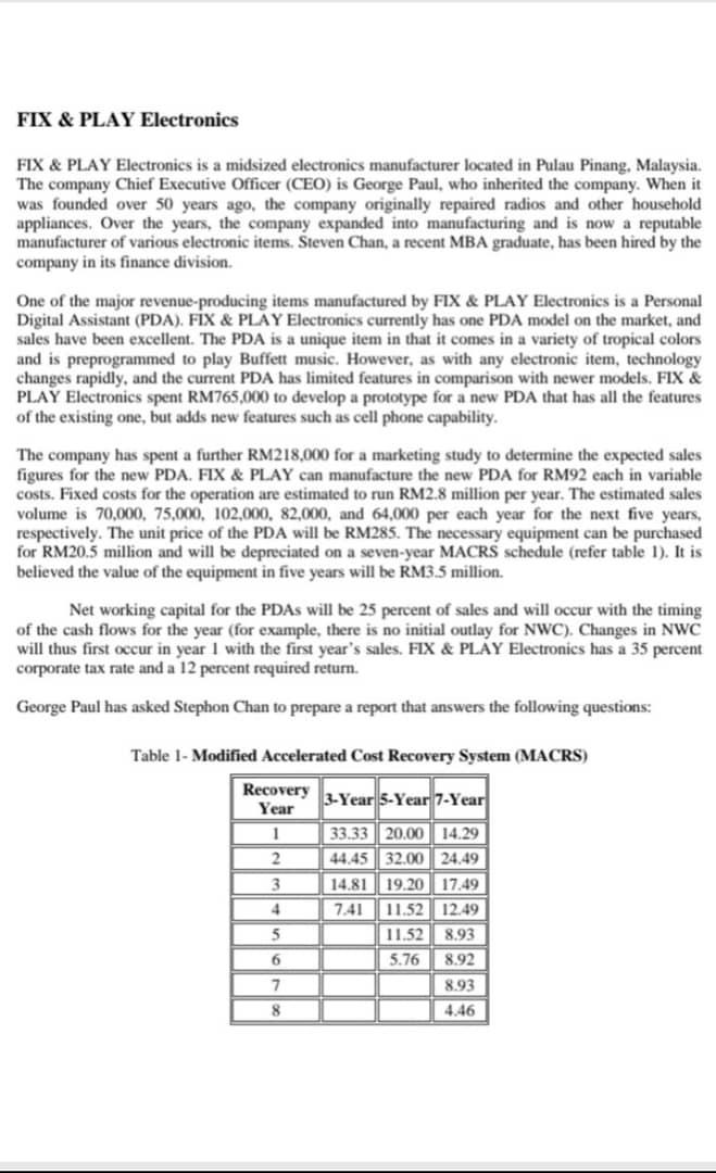 Solved FIX & PLAY Electronics FIX & PLAY Electronics is a | Chegg.com