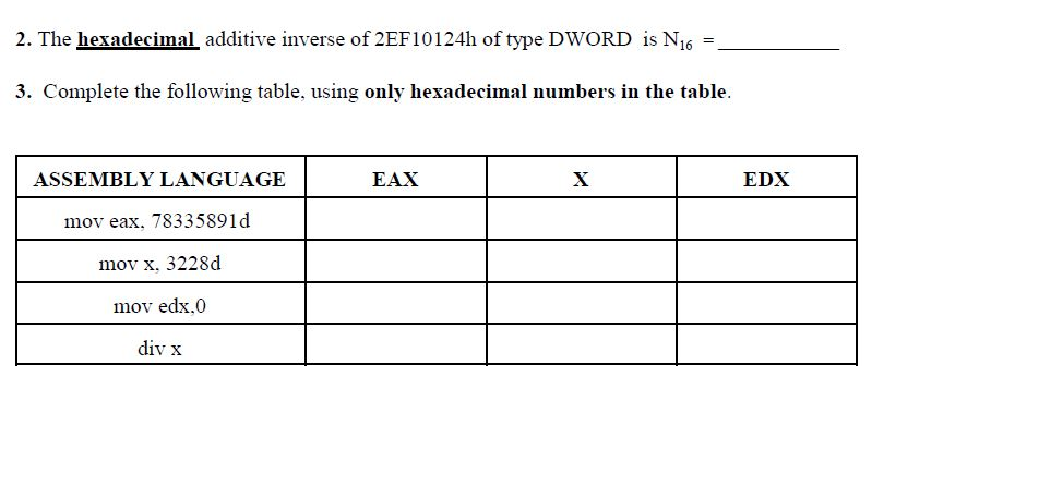 Solved 2. The hexadecimal additive inverse of 2EF10124h of | Chegg.com