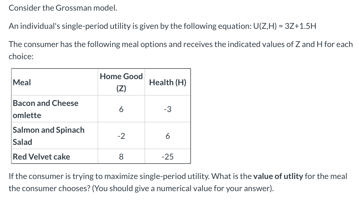 Solved Consider the Grossman model. An individual's | Chegg.com