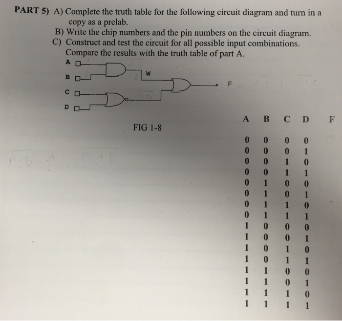 Solved A) Complete the truth table for the following circuit | Chegg.com