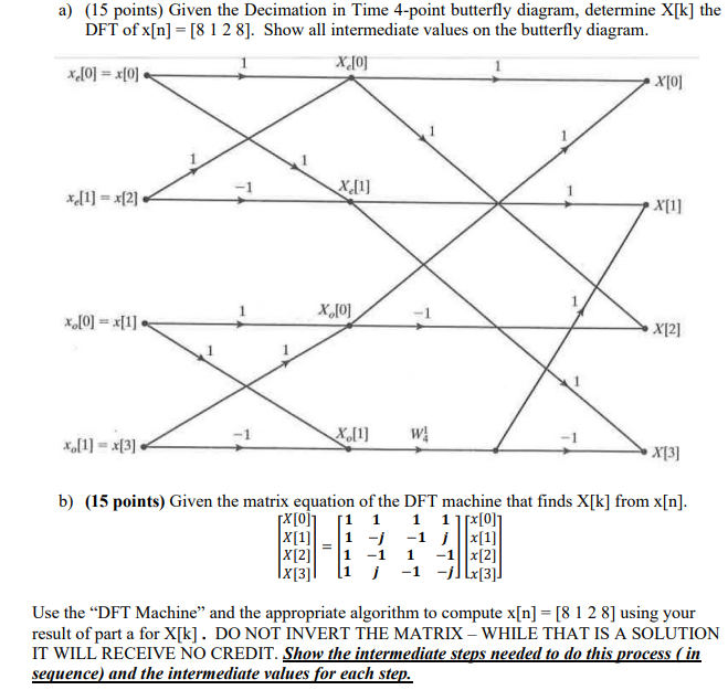Solved a) (15 points) Given the Decimation in Time 4-point | Chegg.com