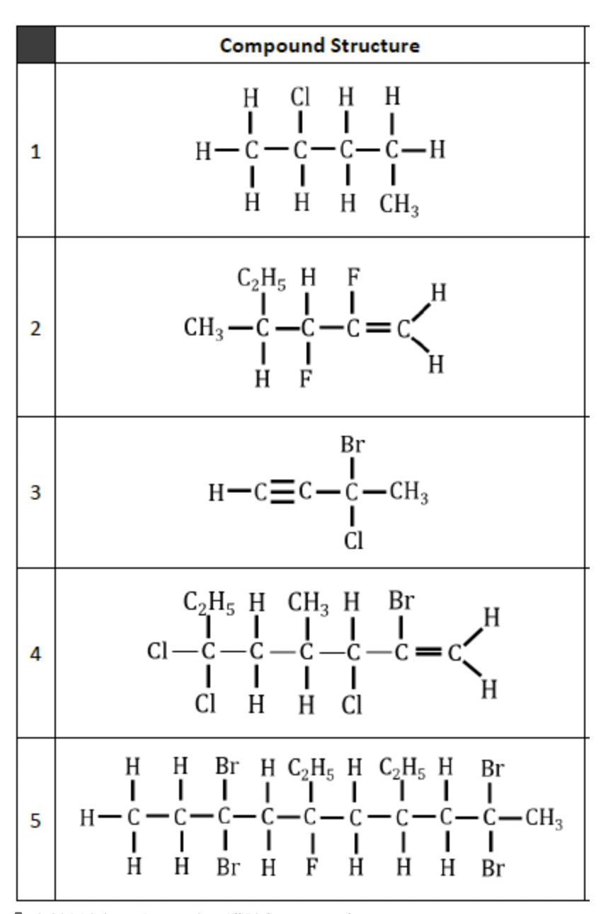 Solved 7 View the first compound structure provided in Table | Chegg.com