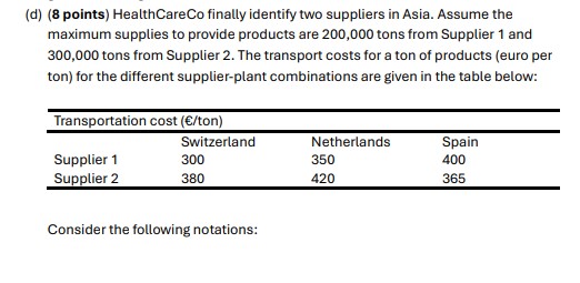 Solved (d) (8 ﻿points) ﻿HealthCareCo finally identify two | Chegg.com