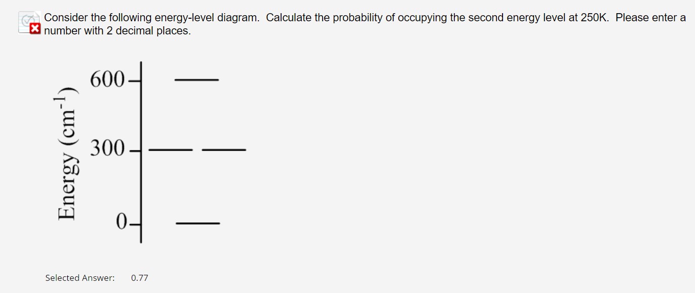 Solved Consider the following energy-level diagram. | Chegg.com
