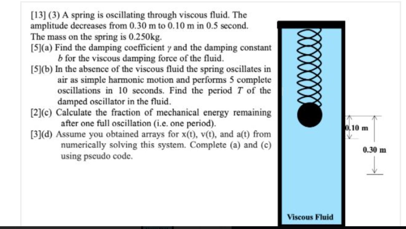 [13] (3) A spring is oscillating through viscous | Chegg.com
