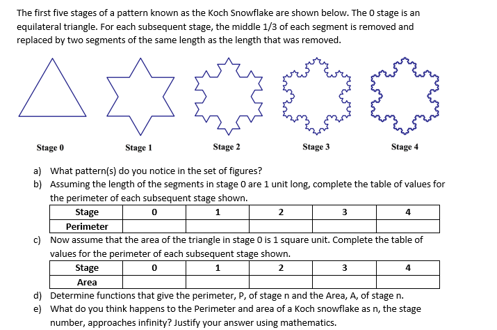 Solved The first five stages of a pattern known as the Koch | Chegg.com