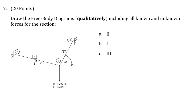 Solved Draw the Free-Body Diagrams (qualitatively) including | Chegg.com