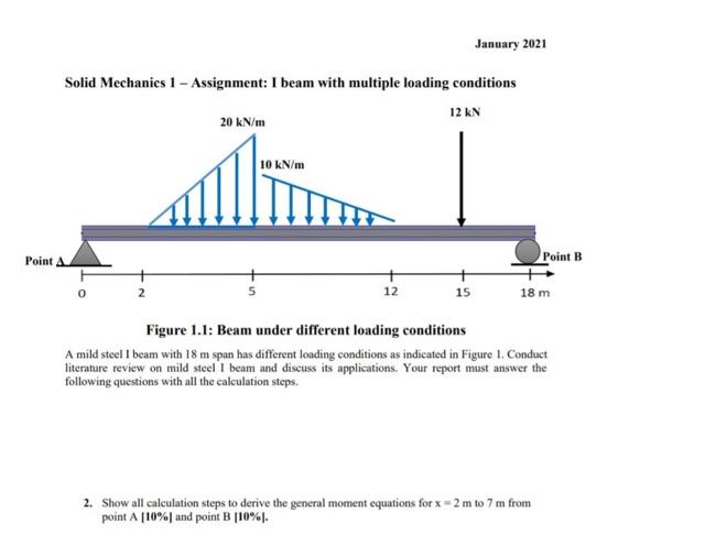 Solved January 2021 Solid Mechanics 1 - Assignment: I beam | Chegg.com