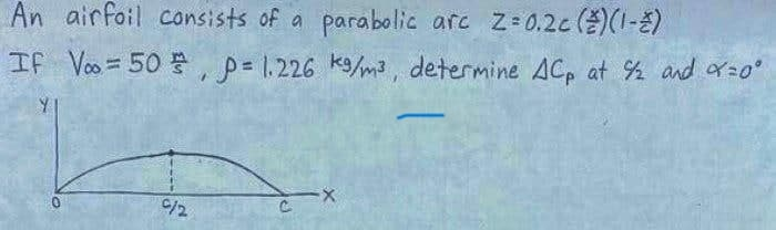 Solved An airfoil consists of a parabolic arc Z=0.2c | Chegg.com