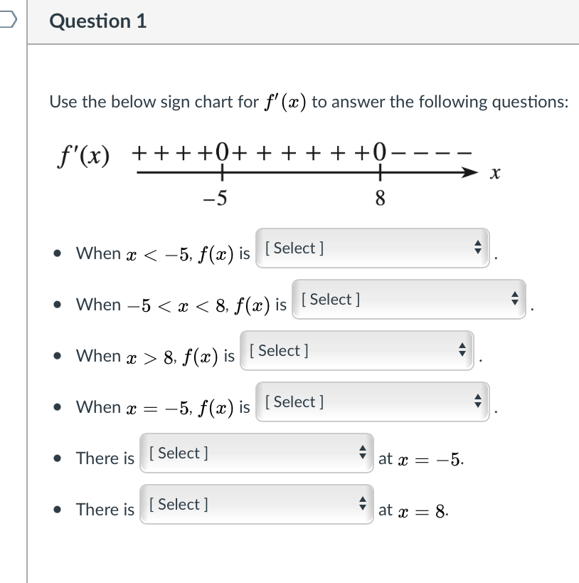 Solved Use the below sign chart for f′(x) to answer the | Chegg.com