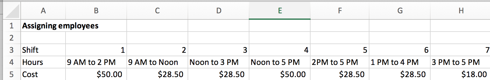 A bank needs exactly two employees working each hour | Chegg.com