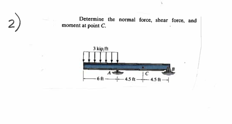 Solved Determine the normal force, shear force, andmoment at | Chegg.com