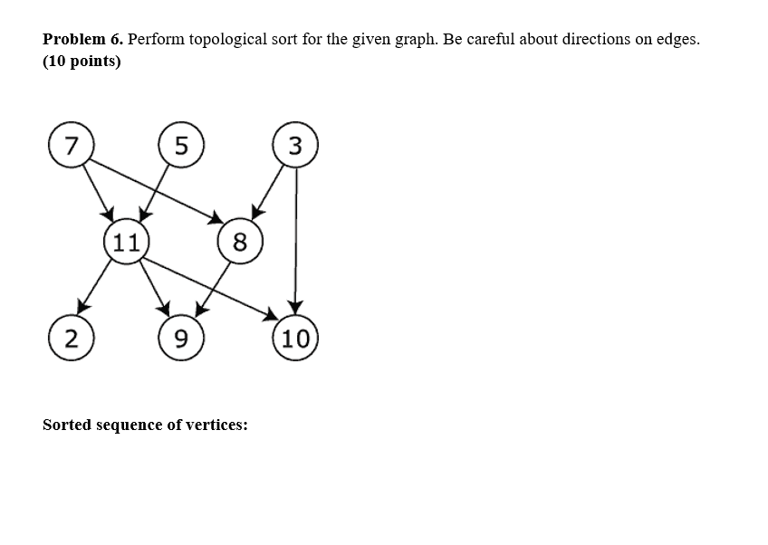 Solved Problem 6. Perform topological sort for the given | Chegg.com