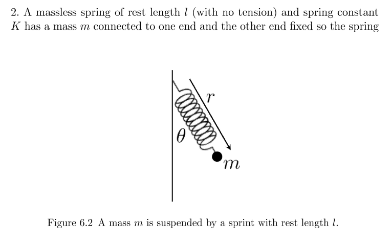Solved 2. A massless spring of rest length l (with no | Chegg.com