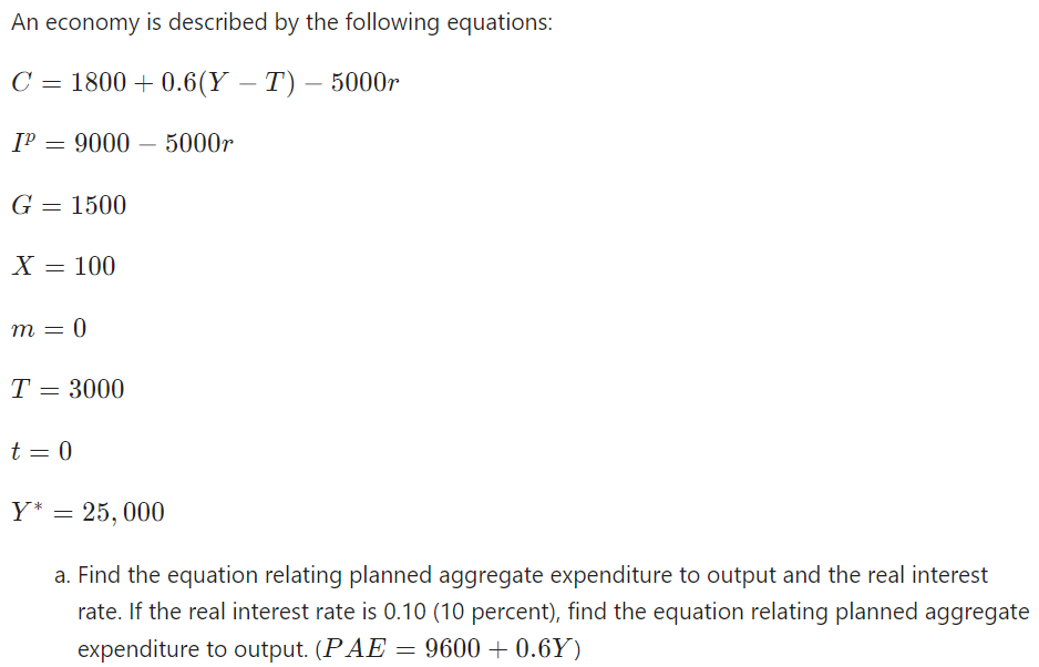 Solved An economy is described by the following equations: | Chegg.com