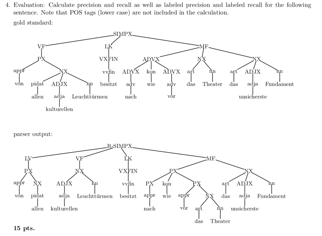Solved 4. Evaluation: Calculate precision and recall as well | Chegg.com