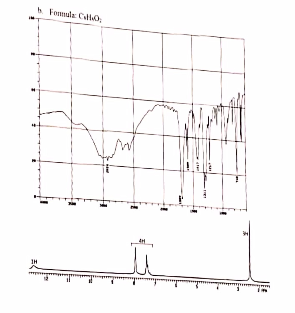 Solved Solve the structure for the following compound based | Chegg.com