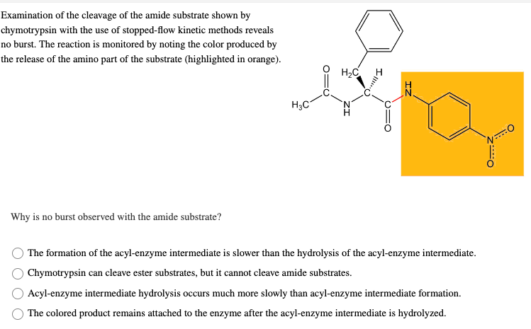 Solved Examination of the cleavage of the amide substrate | Chegg.com