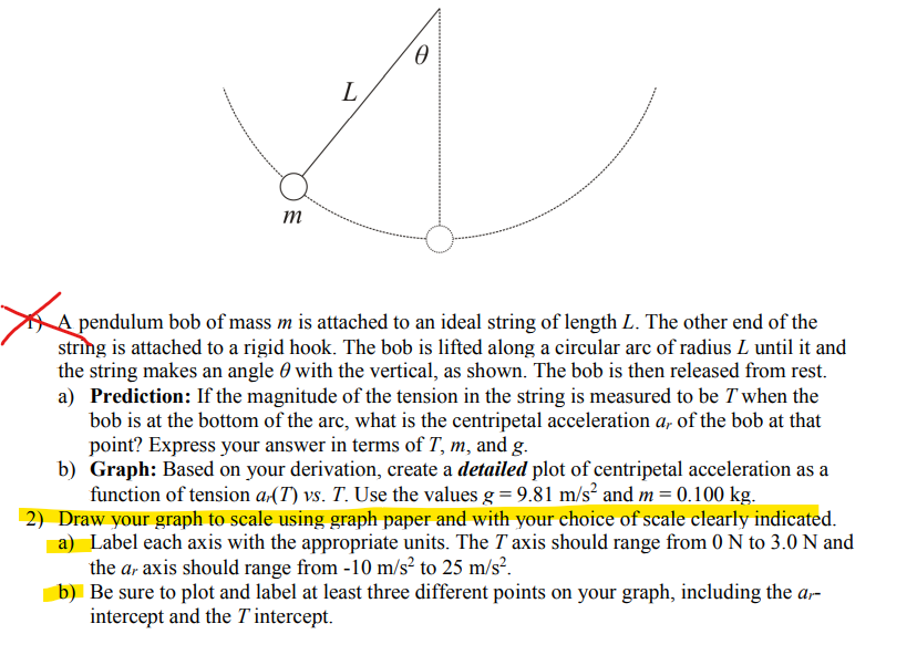 Solved 1) A pendulum bob of mass m is attached to an ideal | Chegg.com