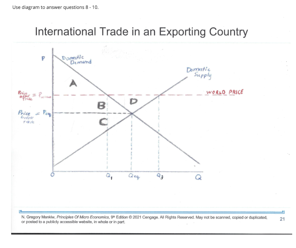 Solved Use diagram to answer questions 8 - 10. International | Chegg.com