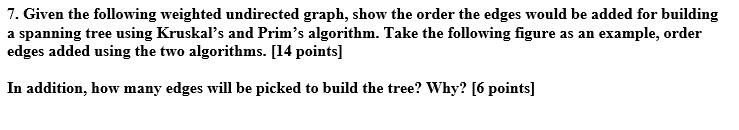Solved 7. Given the following weighted undirected graph, | Chegg.com