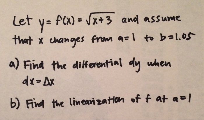 Solved Let y = f (x) = Squareroot x + 3 and assume that x | Chegg.com