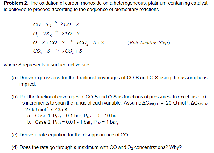 Solved Problem 2. The oxidation of carbon monoxide on a | Chegg.com