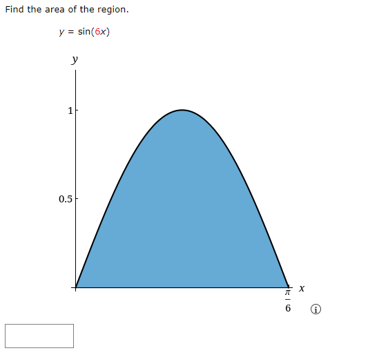Solved Find the area of the region. | Chegg.com