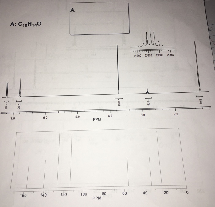 Solved Elucidate the structure that is consistent with each | Chegg.com