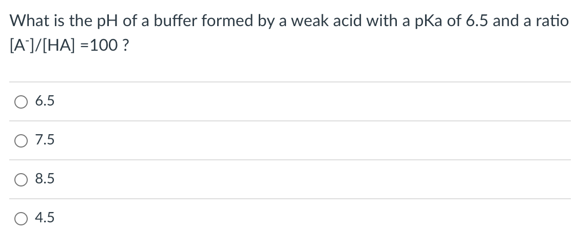 Solved What is the pH of a buffer formed by a weak acid with | Chegg.com