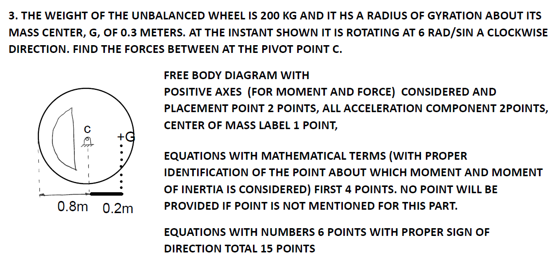 Solved 3. THE WEIGHT OF THE UNBALANCED WHEEL IS 200 KG AND | Chegg.com