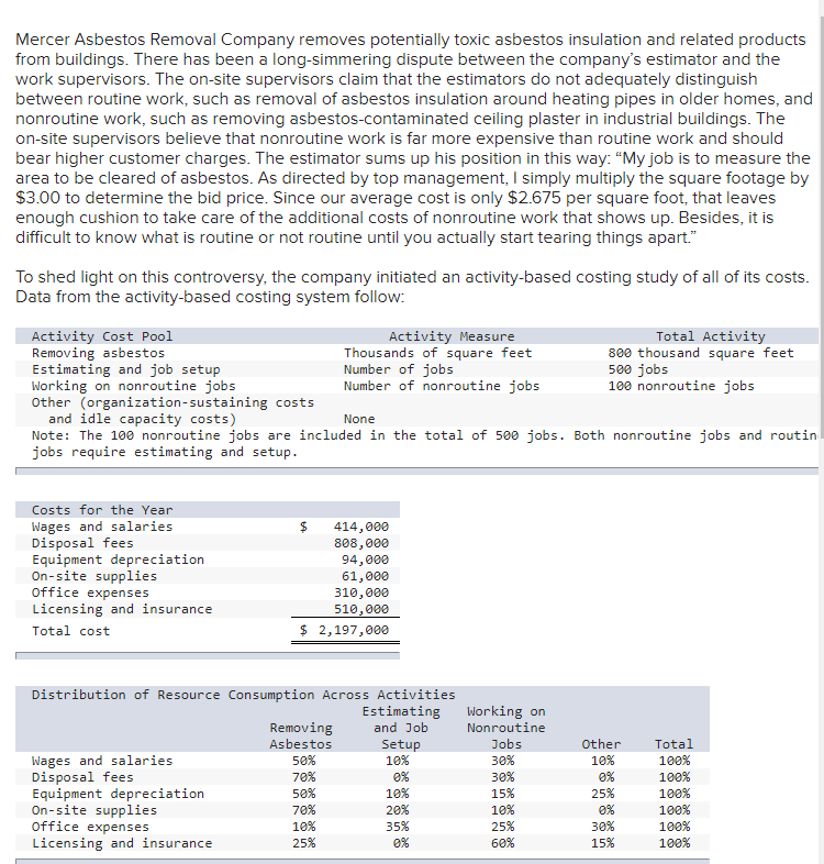 Solved Mercer Asbestos Removal Company removes potentially | Chegg.com