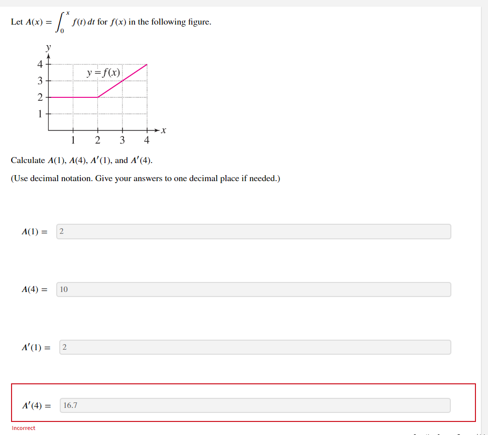Solved Let A(x)=∫0xf(t)dt for f(x) in the following figure. | Chegg.com