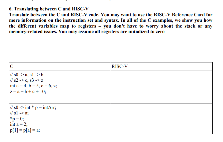Solved 6. Translating between C and RISC-V Translate between | Chegg.com Solved 6. Translating between C and RISC-V Translate between | Chegg.com