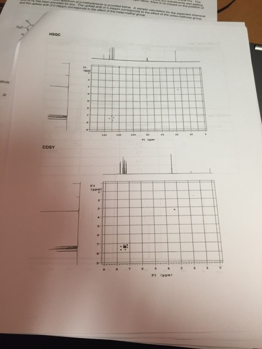 Solved H NMR Spectroscopy Report Form 1. Provide an NMR data | Chegg.com