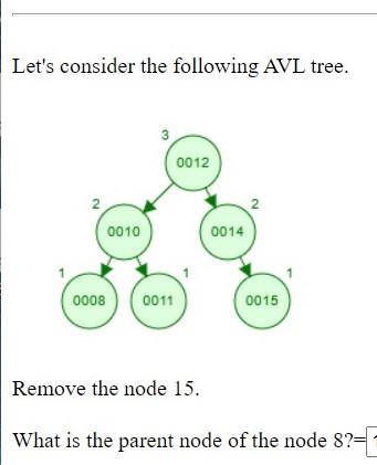 Solved Let's consider the following AVL tree. 3 0012 2 2 | Chegg.com